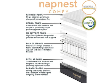 Bestbeds & Furniture NZ : Beds, Mattresses, Lounge Suites & more ...